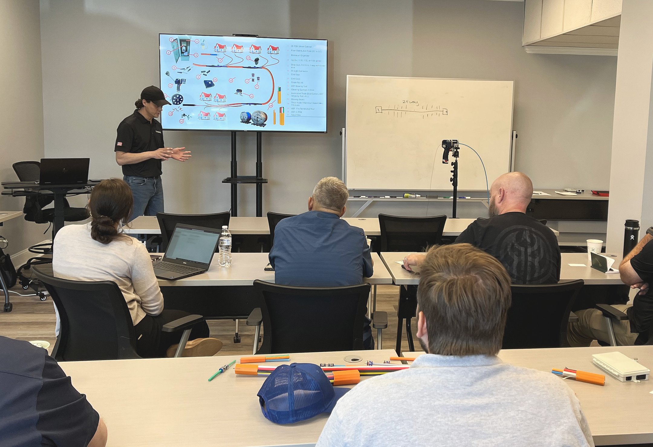 Fiber Solutions | Hexatronic | United States